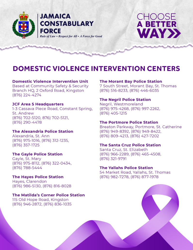 Domestic Violence Intervention Centers - Jamaica Constabulary Force