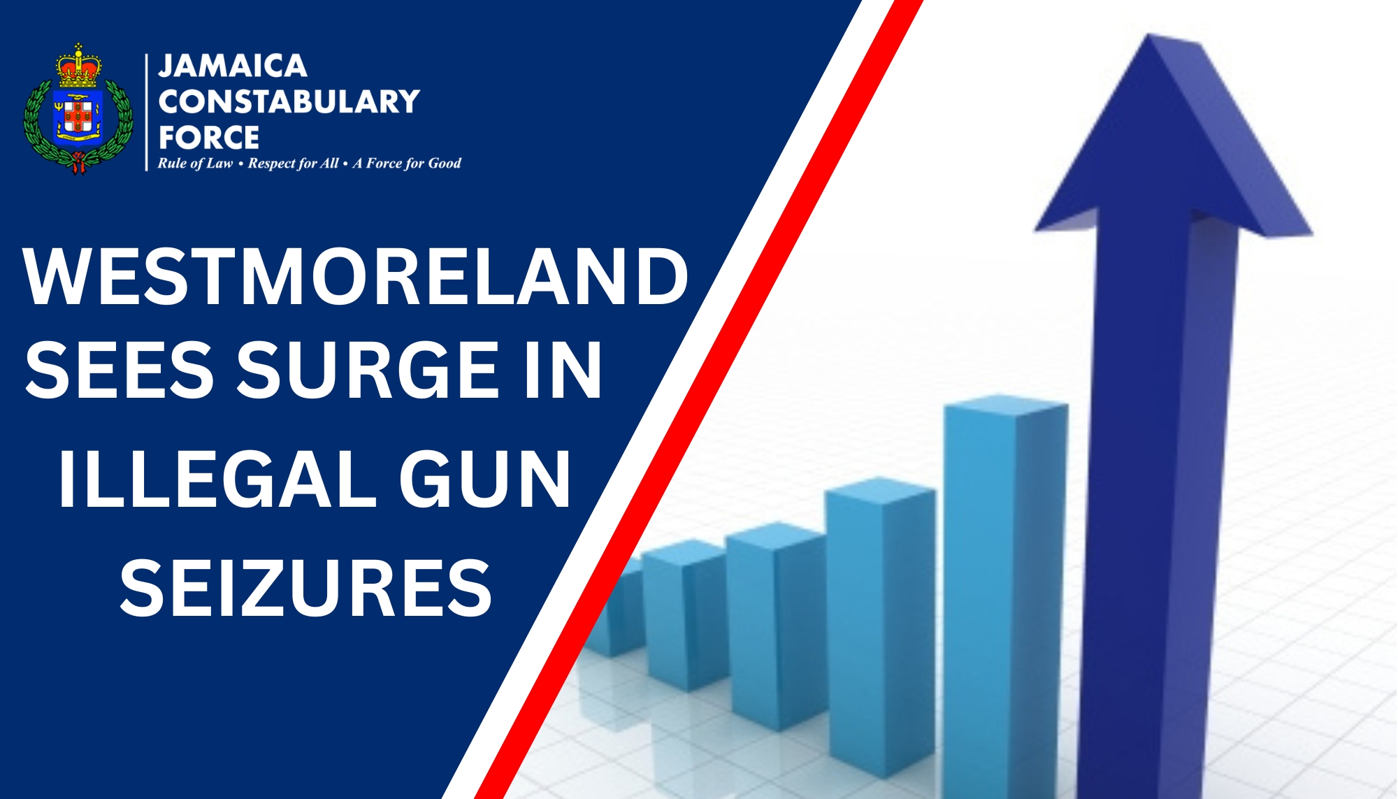 WESTMORELAND DIVISION RECORDS 66% INCREASE IN THE SEIZURE OF ILLEGAL ...