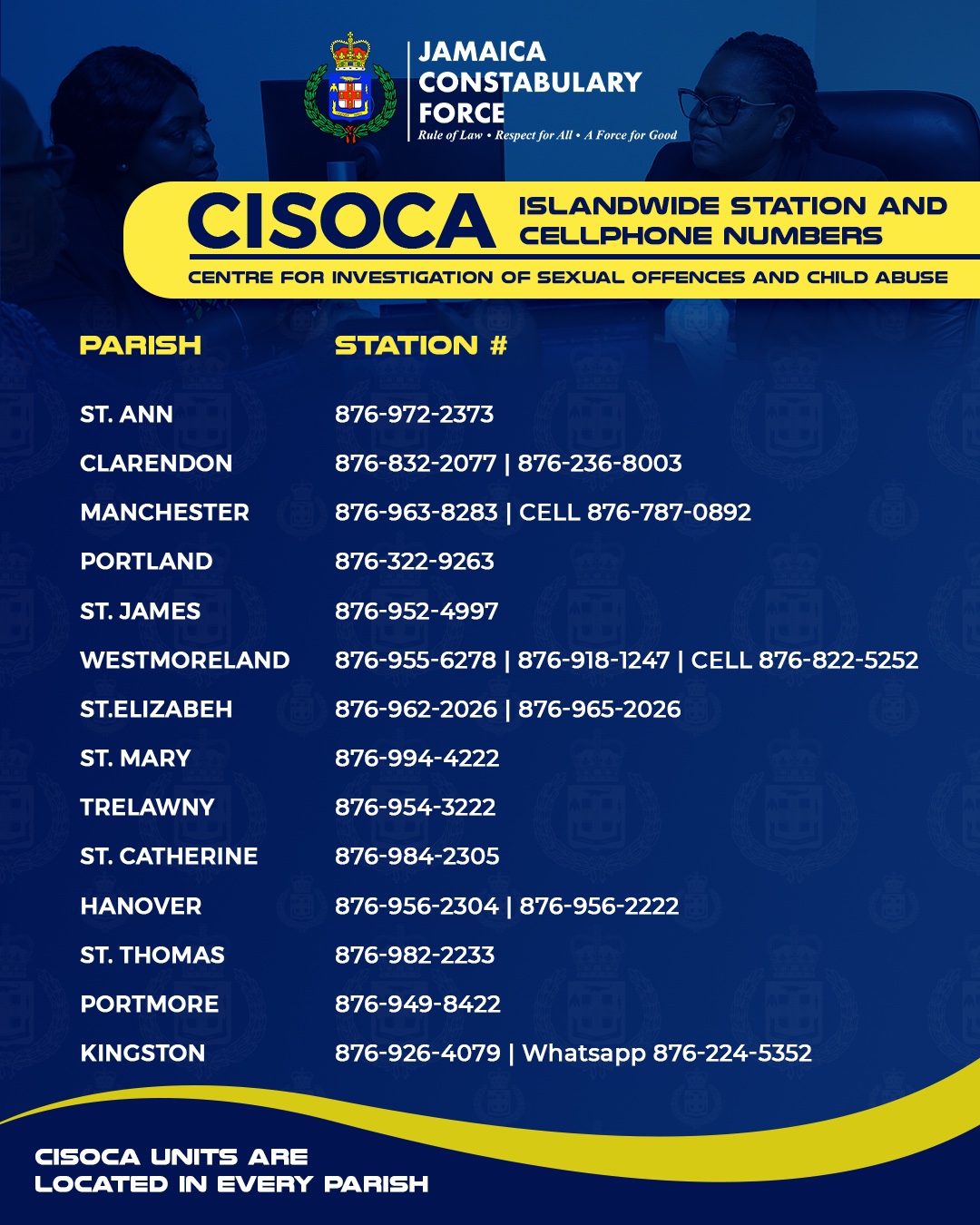Centre for Investigation of Sexual Offences and Child Abuse (CISOCA ...